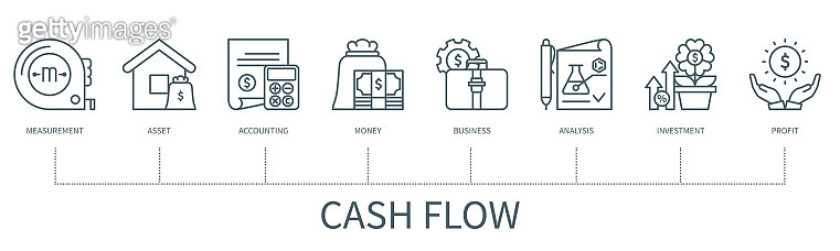 Cash flow vector infographic in minimal outline style 이미지 (1403030046 ...