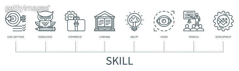 Skill vector infographic in minimal outline style 이미지 (1405952365) - 게티 ...