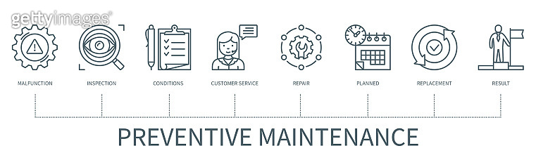 Preventive maintenance vector infographic in minimal outline style ...