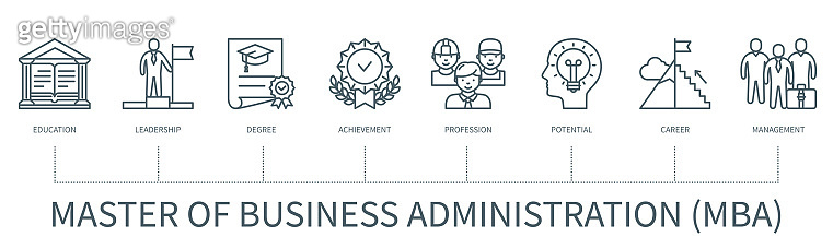 Master of business administration infographic in minimal outline style ...