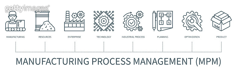 Manufacturing process management vector infographic in minimal outline ...