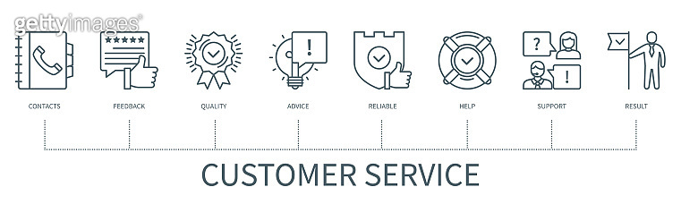 Customer service vector infographic in minimal outline style 이미지 ...