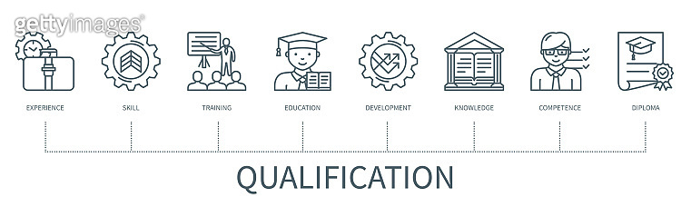 Qualification vector infographic in minimal outline style 이미지 ...