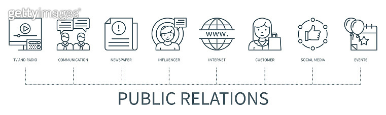 Public relations vector infographic in minimal outline style ...