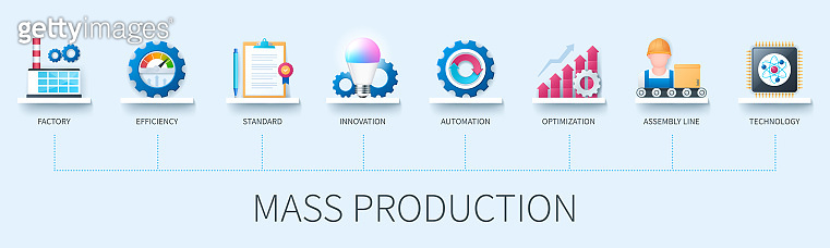 Mass production banner with icons vector infographic in 3D style ...