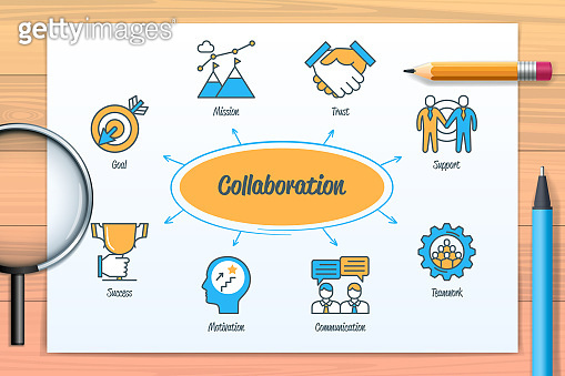 Collaboration chart with icons and keywords (1412159118) - 게티이미지뱅크
