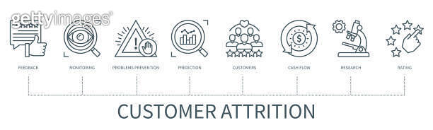 Customer attrition vector infographic in minimal outline style 이미지 ...