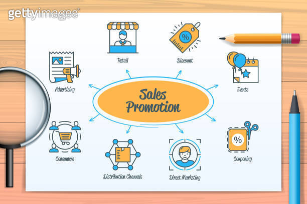 Sales promotion chart with icons and keywords (1414917197) 일러스트, 무료 ...
