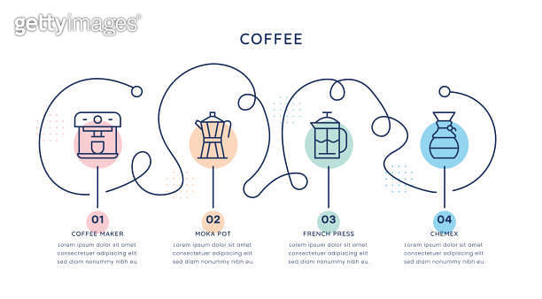 Coffee Timeline Infographic Template for web, mobile and printed media ...