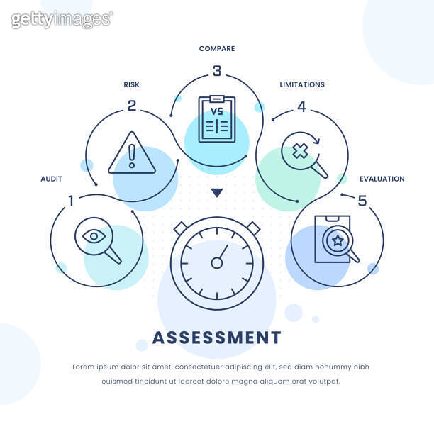 Assessment Infographic Design 이미지 (1401905967) - 게티이미지뱅크