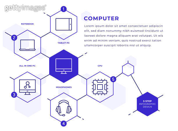 Computer Infographic Template (1421699783) - 게티이미지뱅크