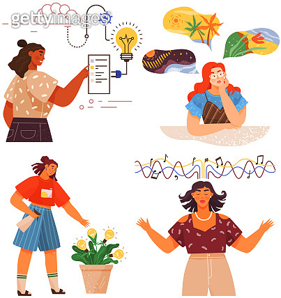 Mindset types set structural, analytical, logical and creative artistic ...