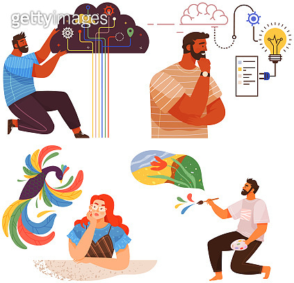 Mindset types set structural, analytical, logical and creative artistic ...