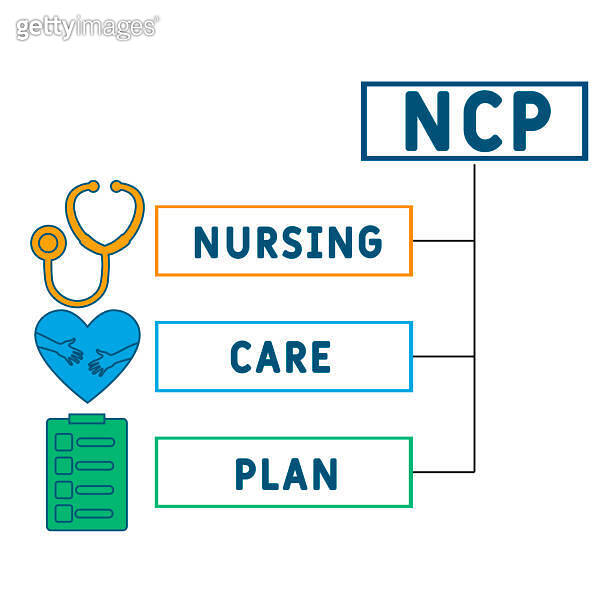 NCP Nursing Care Plan acronym 이미지 (1391539099) - 게티이미지뱅크