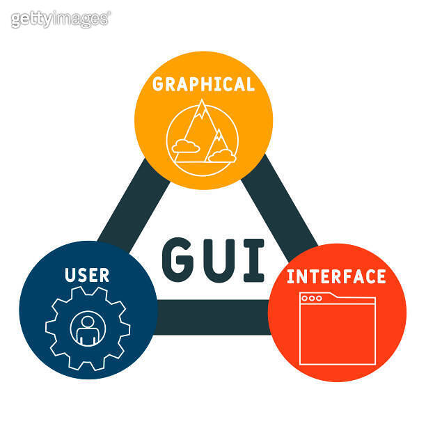 GUI - Graphical User Interface acronym 이미지 (1394445132) - 게티이미지뱅크