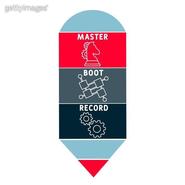 MBR - Master Boot Record acronym 이미지 (1392632070) - 게티이미지뱅크