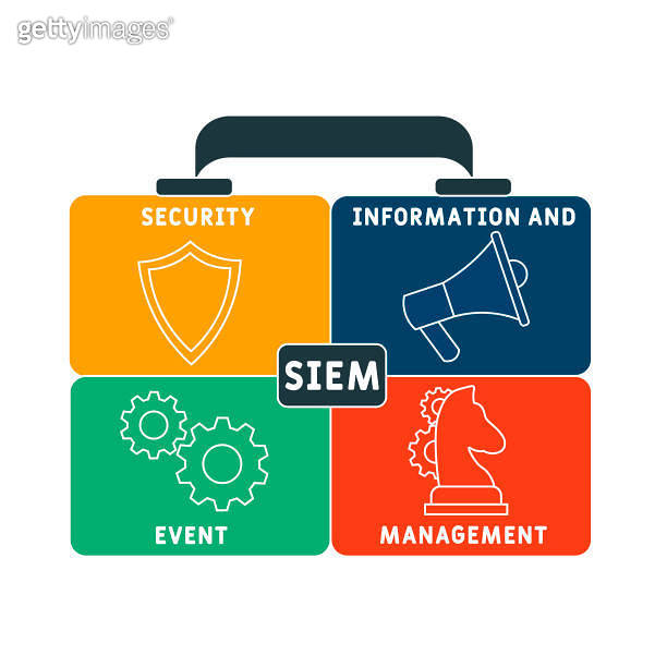 SIEM - Security Information and Event Management acronym 이미지 ...