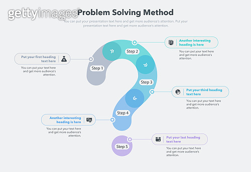 Problem solving process template with five steps and question mark as a ...