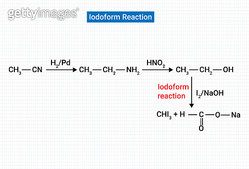 Iodoform test is used to check the presence of carbonyl compounds with ...