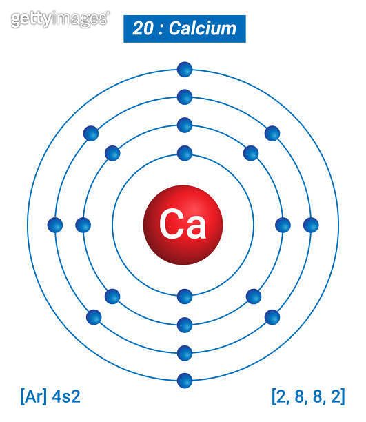 Ca Calcium Element Information - Facts, Properties, Trends, Uses and ...