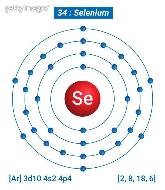 Se Selenium Element Information - Facts, Properties, Trends, Uses and ...