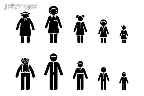 Stick figure family standing front view vector icon illustration set ...
