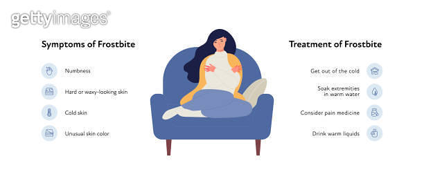 Frostbite and hypothermia health care infographic collection. Vector ...