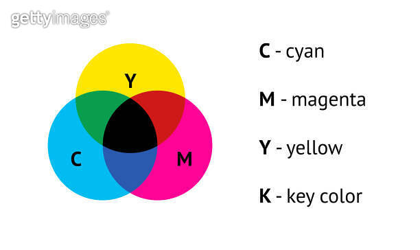 CMYK color model concept vector infographic design (1376831365) - 게티이미지뱅크