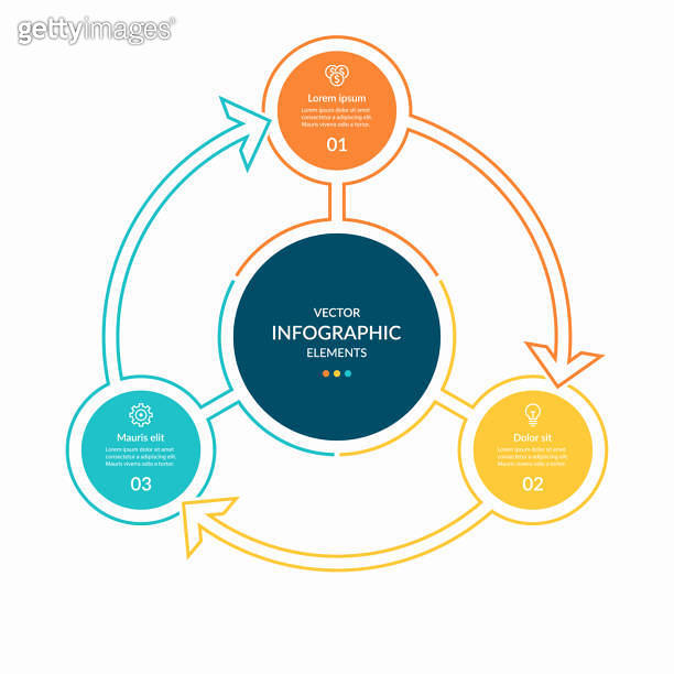 Simple infographic circle with 3 steps. Vector circular template, round ...