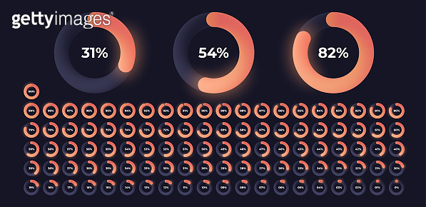 Loading indicator. Progress bar. Neon orange color, black background ...