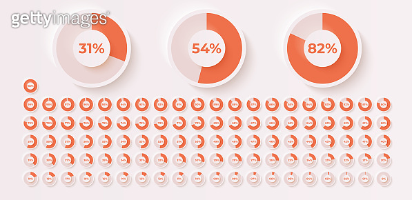 Loading Indicator Progress Bar Percentage Meter Ui User Interface Loading Symbol Download