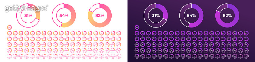 Loading indicator. Progress bar. Neon color, black background ...
