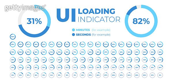 Loading indicator. Progress bar. Percentage meter. UI, User interface ...