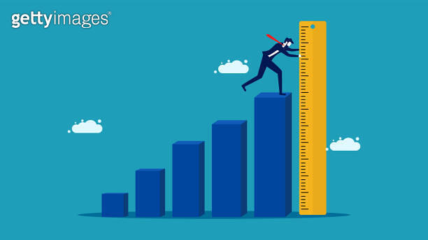 Business Standard Assessment. Measures of growth efficiency. success ...