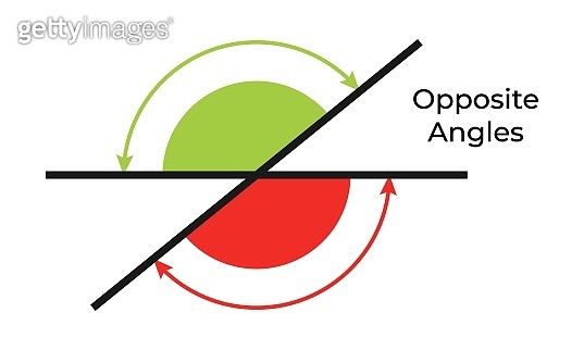 Vector illustration of opposite angles isolated on white background ...