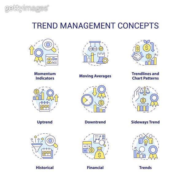 Trend management concept icons set (1415537076) - 게티이미지뱅크