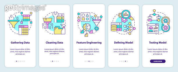 Problem solving steps in machine learning onboarding mobile app screen (1395319549) - 게티이미지뱅크