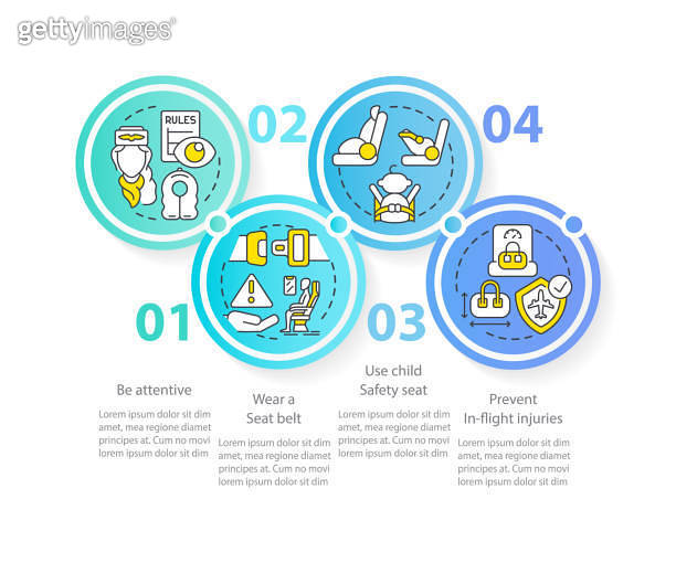 Airplane passenger safety circle infographic template 이미지 (1411651701 ...