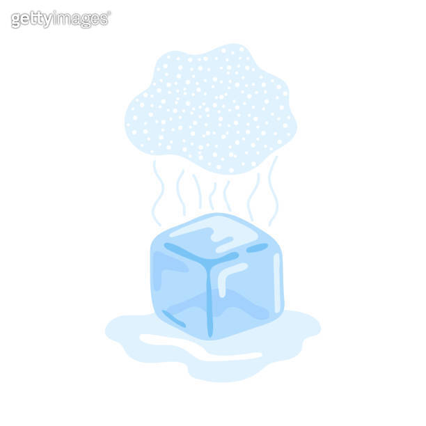 State of matter ice cube, water and gas. Physical change of solid ...
