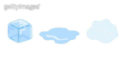 State of matter ice cube, water and gas. Physical change of solid ...