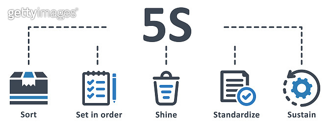 5s icon - vector illustration . 5s, sort, set in order, shine ...