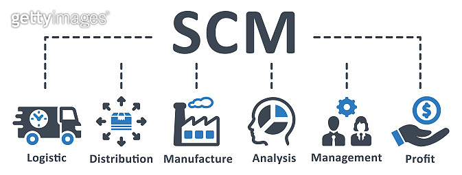 SCM icon - vector illustration . Supply, Chain, Management, analysis ...