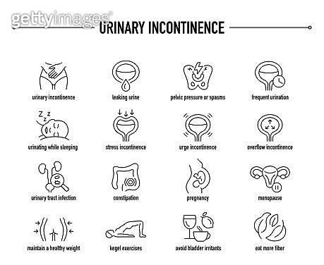 Urinary Incontinence vector icon set 이미지 (1441878838) - 게티이미지뱅크