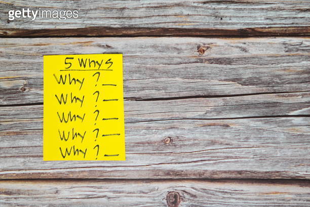 5 whys problem solving method root cause analysis business tool concept ...