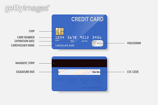 Credit Card Definition. Vector 3d Realistic Blue Credit Card Set ...