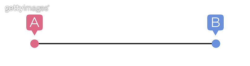 Easy way from point A to B business metaphor (1411630435) 일러스트, 무료 일러스트 ...