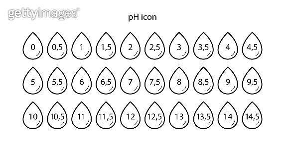 ph range 0 - 14,5 drop vector symbol set 이미지 (1412276141) - 게티이미지뱅크