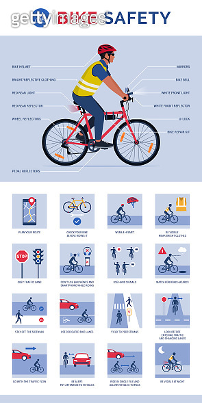 Bike safety equipment and cycling safety tips (1446275830) 일러스트, 무료 ...