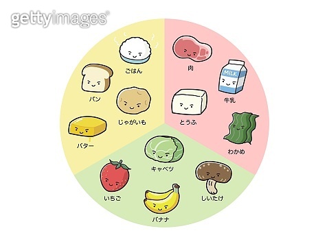 Nutrient table of three-color food group (1405143616) 일러스트, 무료 일러스트 ...