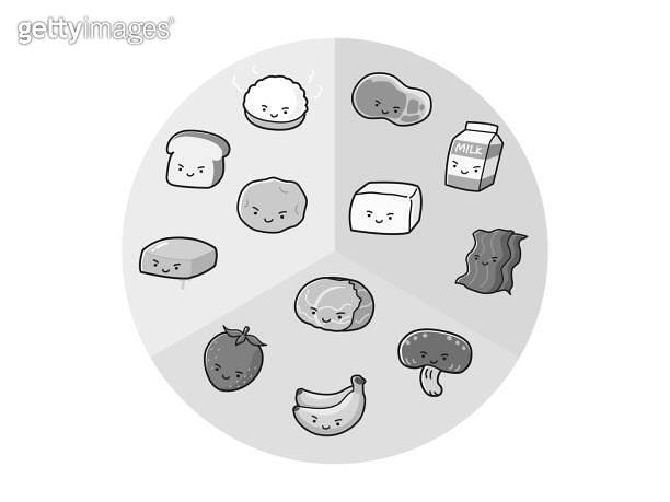 Nutrient table of three-color food group (1405921197) 일러스트, 무료 일러스트 ...